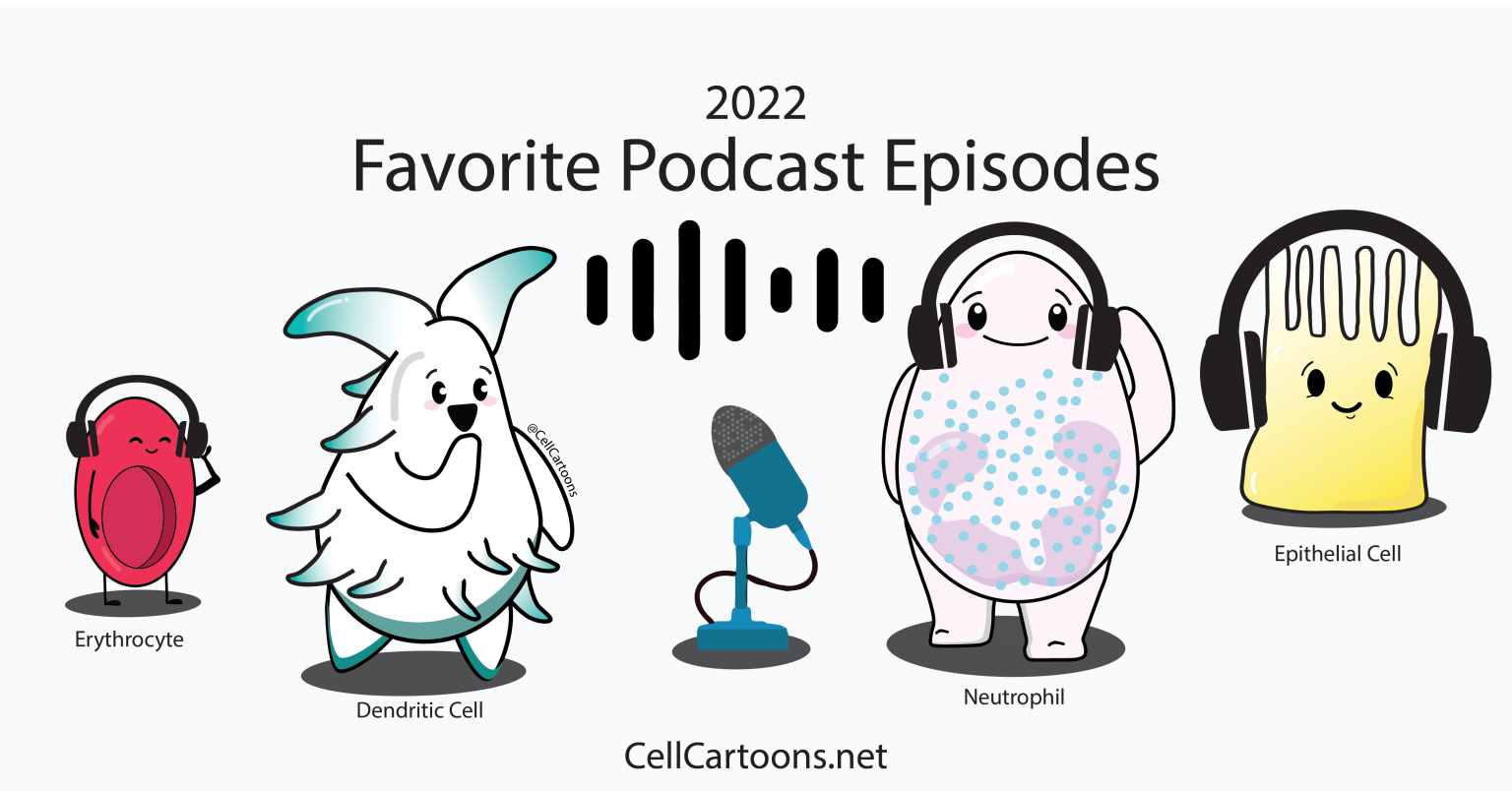 Cell Cartoons – Entertainment for Cell Biology Enthusiast